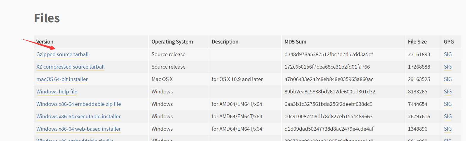 linux 下mycli的安装与使用 （mysql命令行增强工具）-CSDN博客
