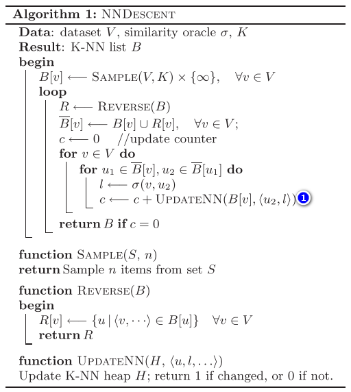 NN-Descent构建K近邻图——论文超详细注解-CSDN博客