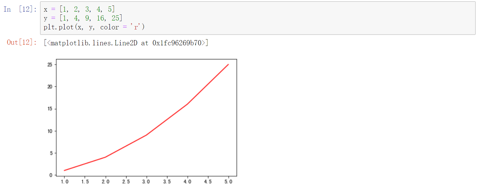 【Matplotlib】（三）折线图_matplot edgecolor-CSDN博客