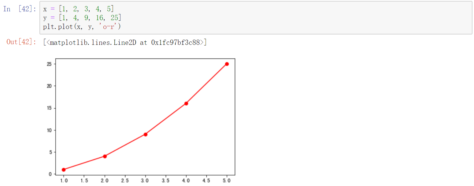 【Matplotlib】（三）折线图_matplot edgecolor-CSDN博客