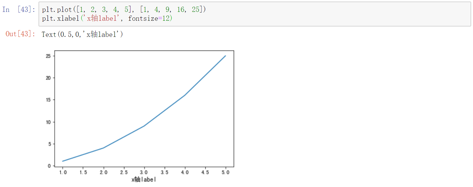 【Matplotlib】（三）折线图_matplot edgecolor-CSDN博客
