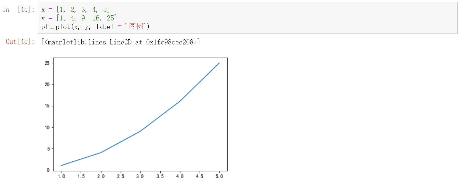 【Matplotlib】（三）折线图_matplot edgecolor-CSDN博客