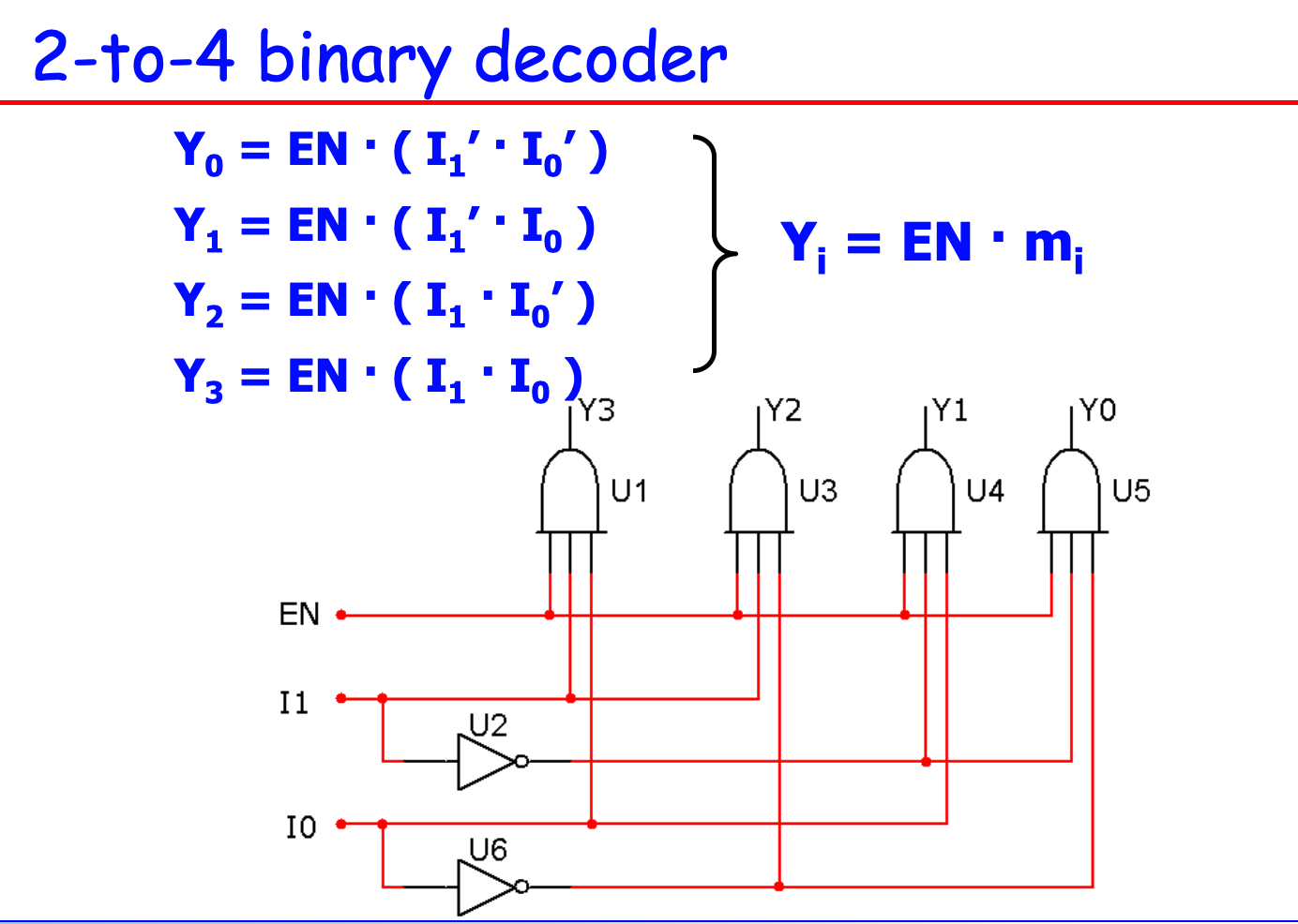 SCAU 数字电路 Digital Circuits and Logic Design 复习_digital logic circuit analysis and design ppt 博客 ...