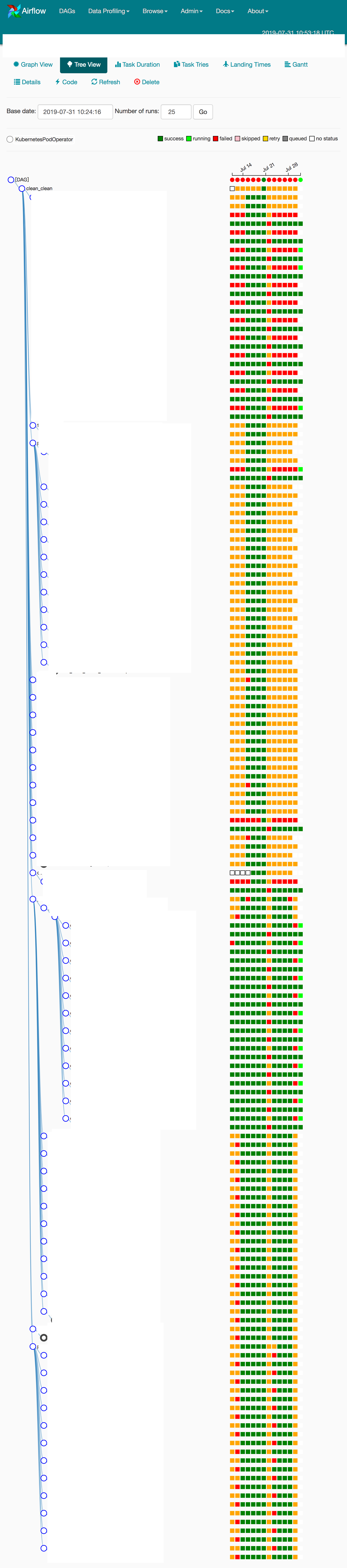 Kubernetes生产实践系列之十：安装Kubernetes原生的airflow_kubernetespodoperator airflow ...
