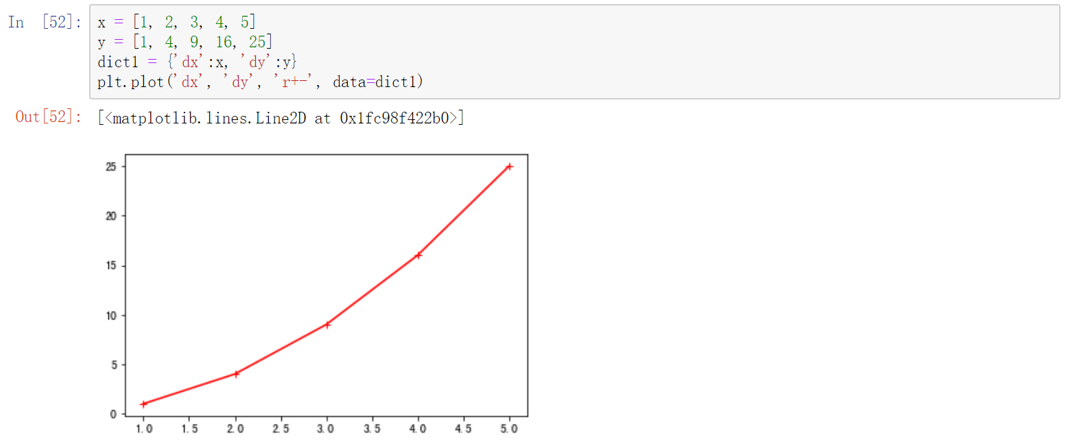 【Matplotlib】（三）折线图_matplot edgecolor-CSDN博客