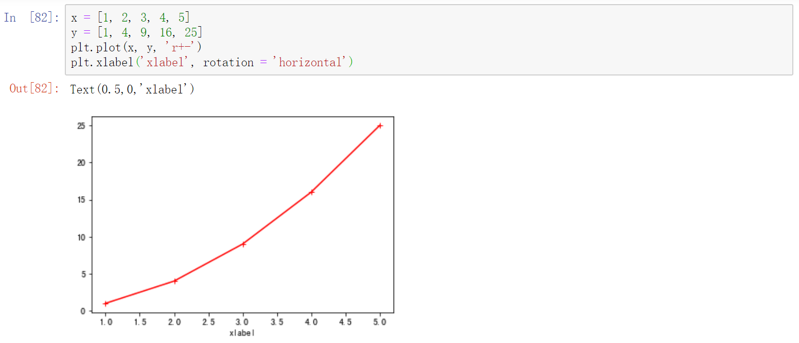 【Matplotlib】（三）折线图_matplot edgecolor-CSDN博客