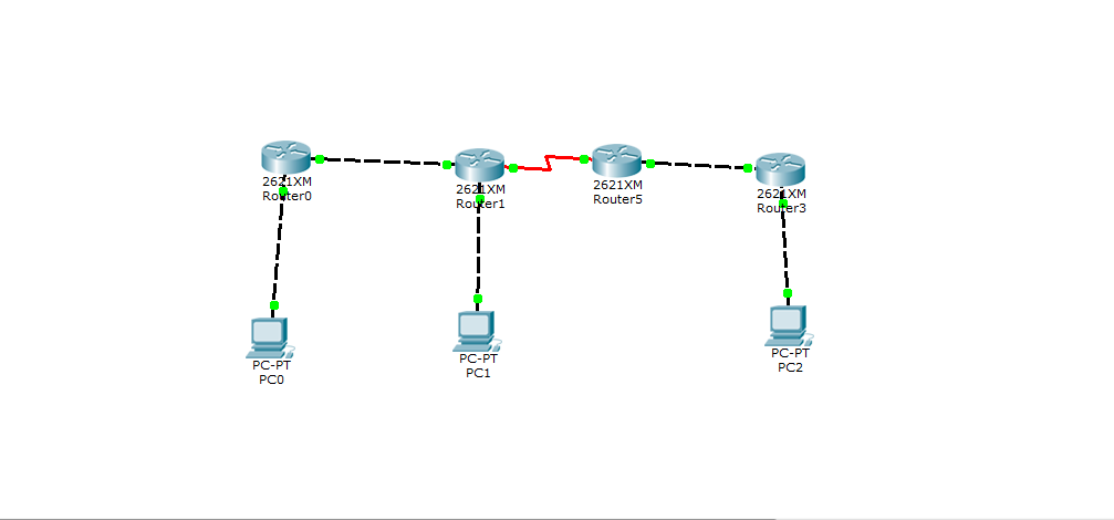 OSPF原理及配置------Cisco Packet Tracer （思科模拟器）_ciso掌握ospf原理和配置方法-CSDN博客