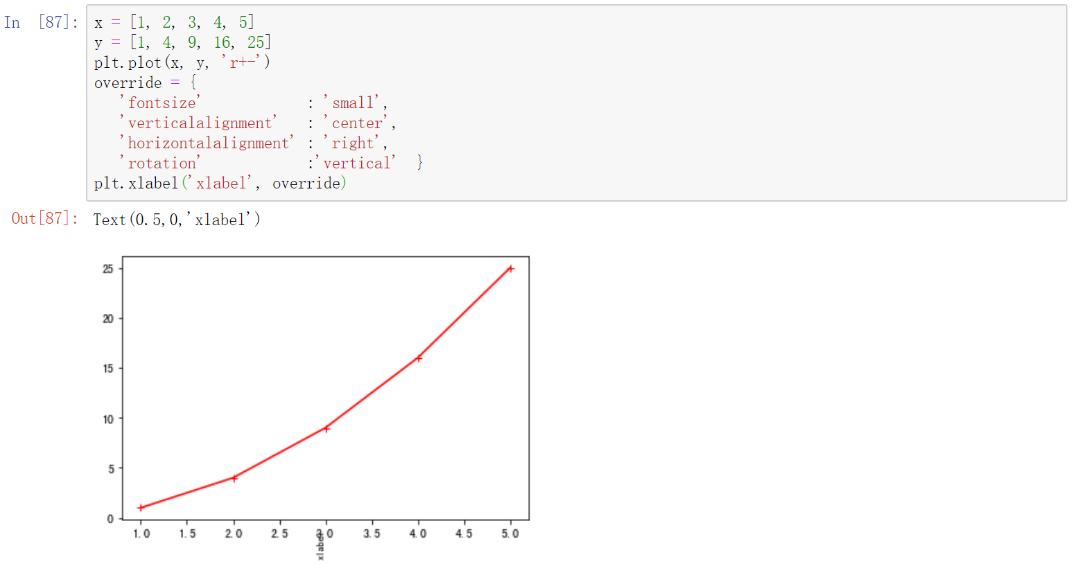 【Matplotlib】（三）折线图_matplot edgecolor-CSDN博客