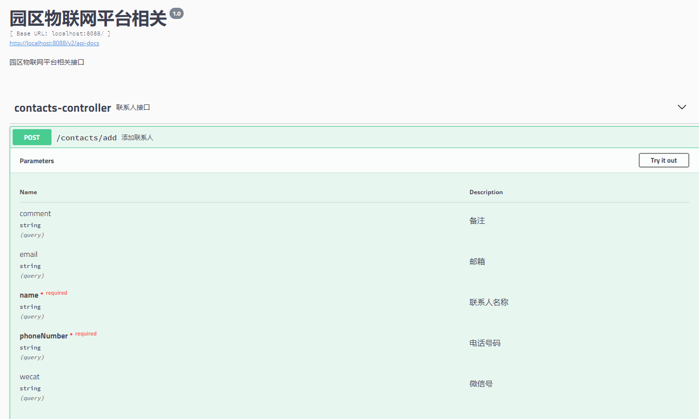 swagger2的基本使用_swagger apiopration-CSDN博客