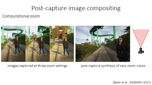 计算摄像学介绍_计算摄影 cmu-CSDN博客