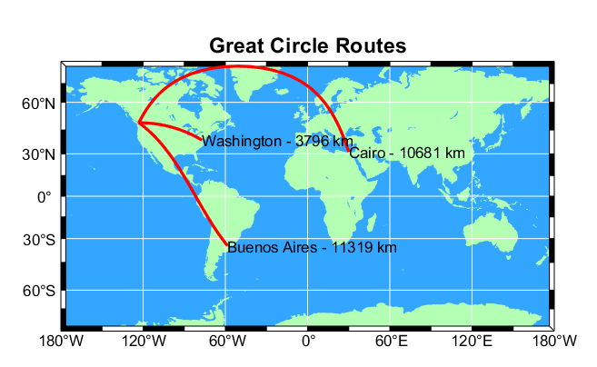 matlab m_map学习总结系列7_matlab lldist-CSDN博客