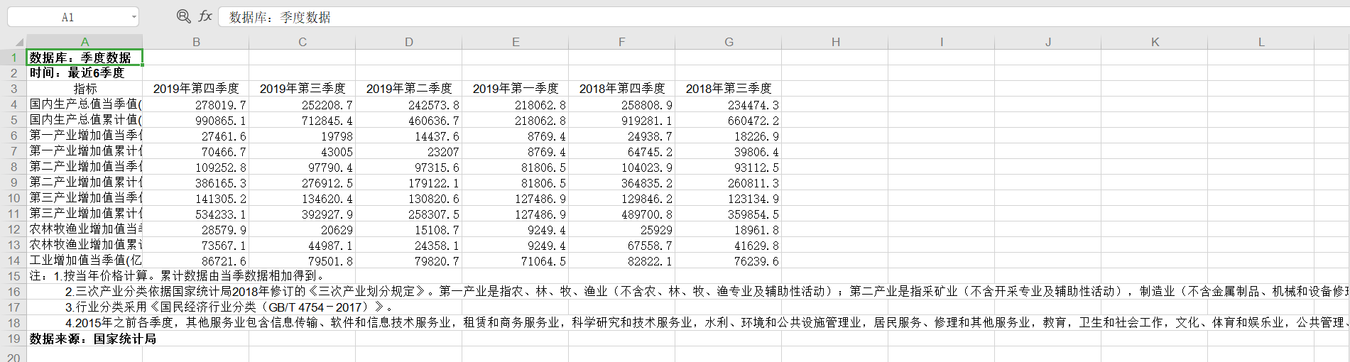 Python帮你玩转Excel文档之xlrd模块的基本详细操作_xlrd.book.book object at ...