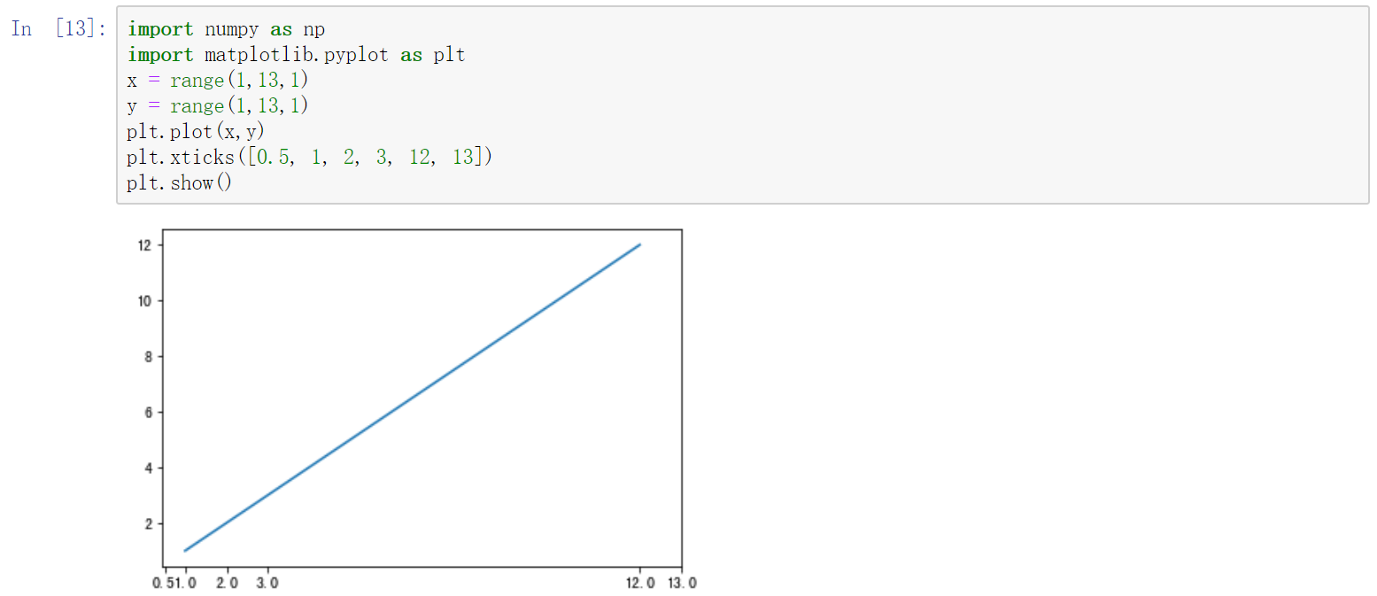 【Matplotlib】（三）折线图_matplot edgecolor-CSDN博客