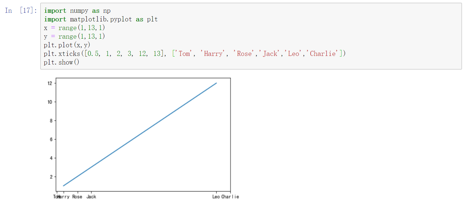 【matplotlib】（三）折线图matplot Edgecolor Csdn博客