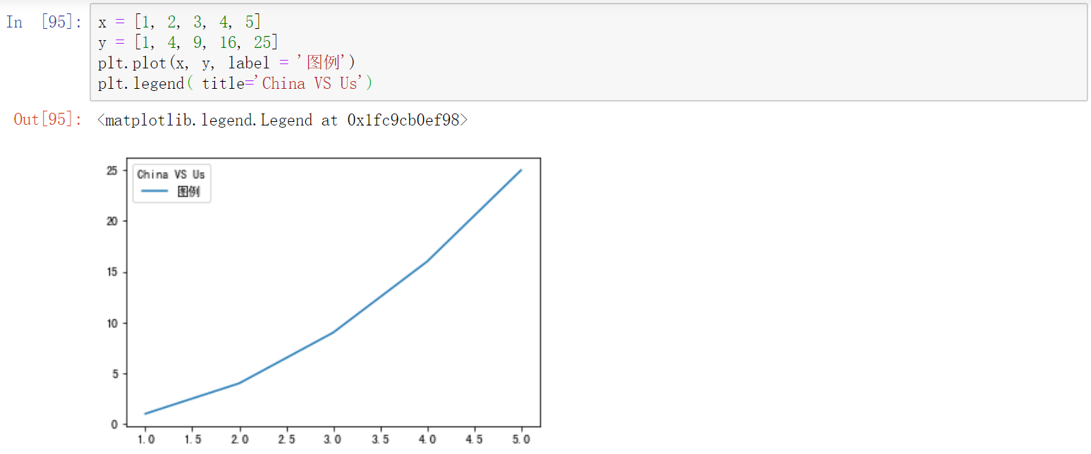 【Matplotlib】（三）折线图_matplot edgecolor-CSDN博客