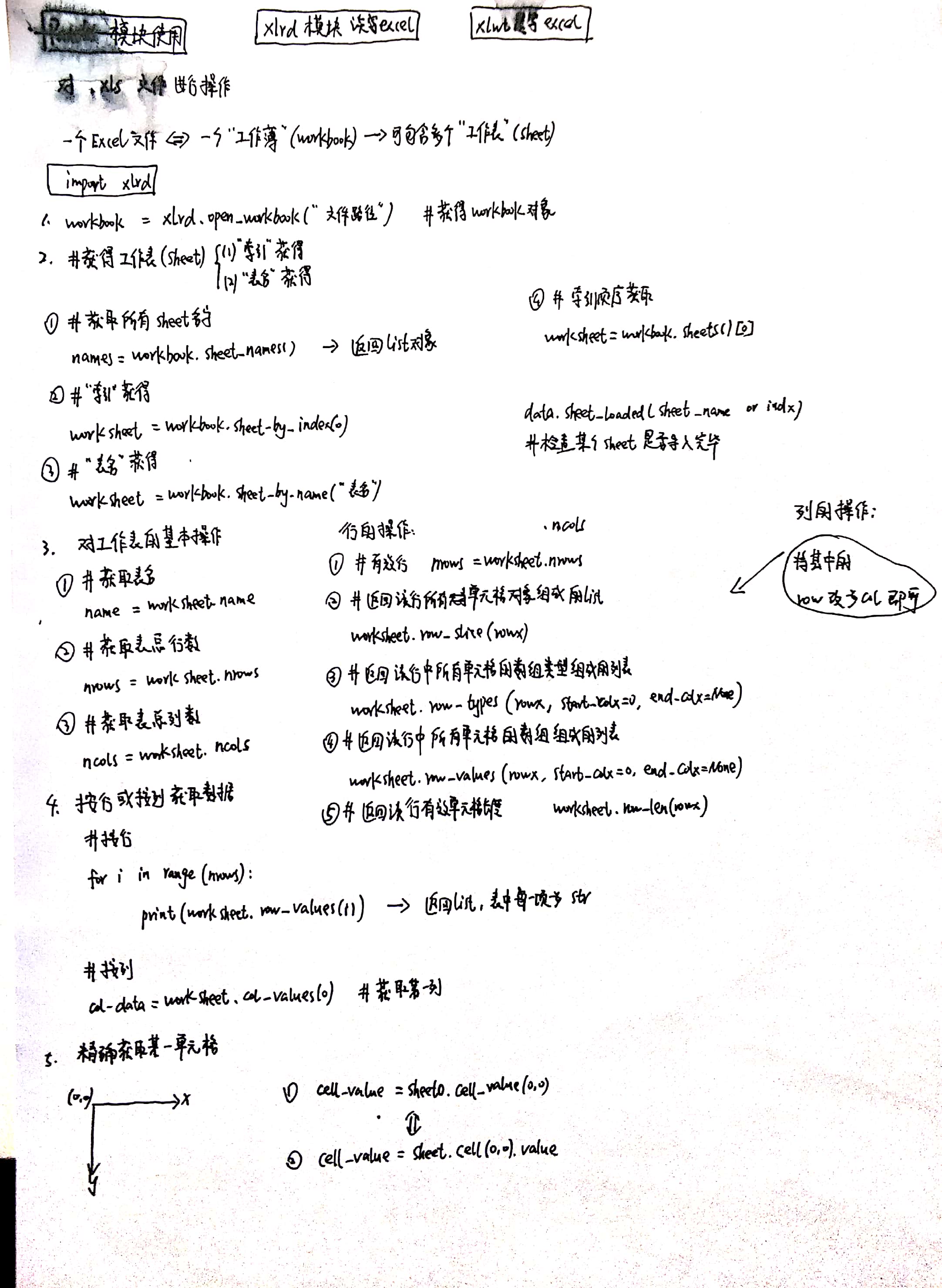 Python帮你玩转Excel文档之xlrd模块的基本详细操作_xlrd.book.book object at ...