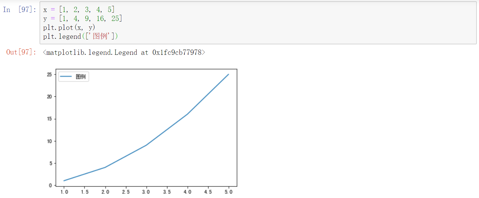 【Matplotlib】（三）折线图_matplot edgecolor-CSDN博客