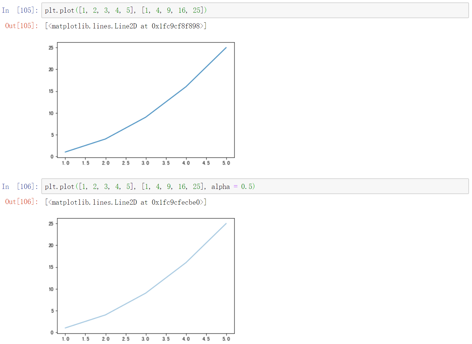 【Matplotlib】（三）折线图_matplot edgecolor-CSDN博客