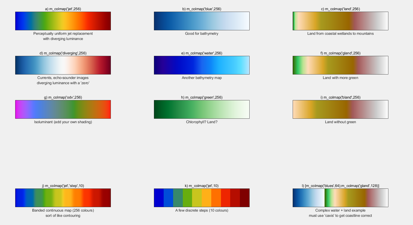 matlab m_map学习总结系列10_matlab mmap-CSDN博客