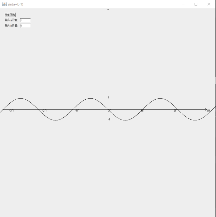 Java画sinx函数_文件传输小管家的博客-CSDN博客