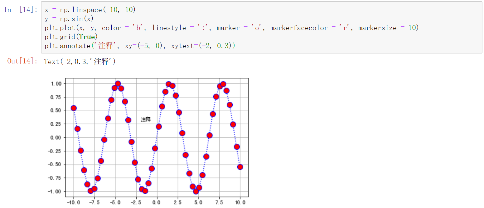 【Matplotlib】（三）折线图_matplot edgecolor-CSDN博客