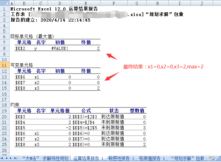 用大m法的excel求解、python编程求解和python包分别求解线性规划中的单纯形法excel计算单纯型法 Csdn博客