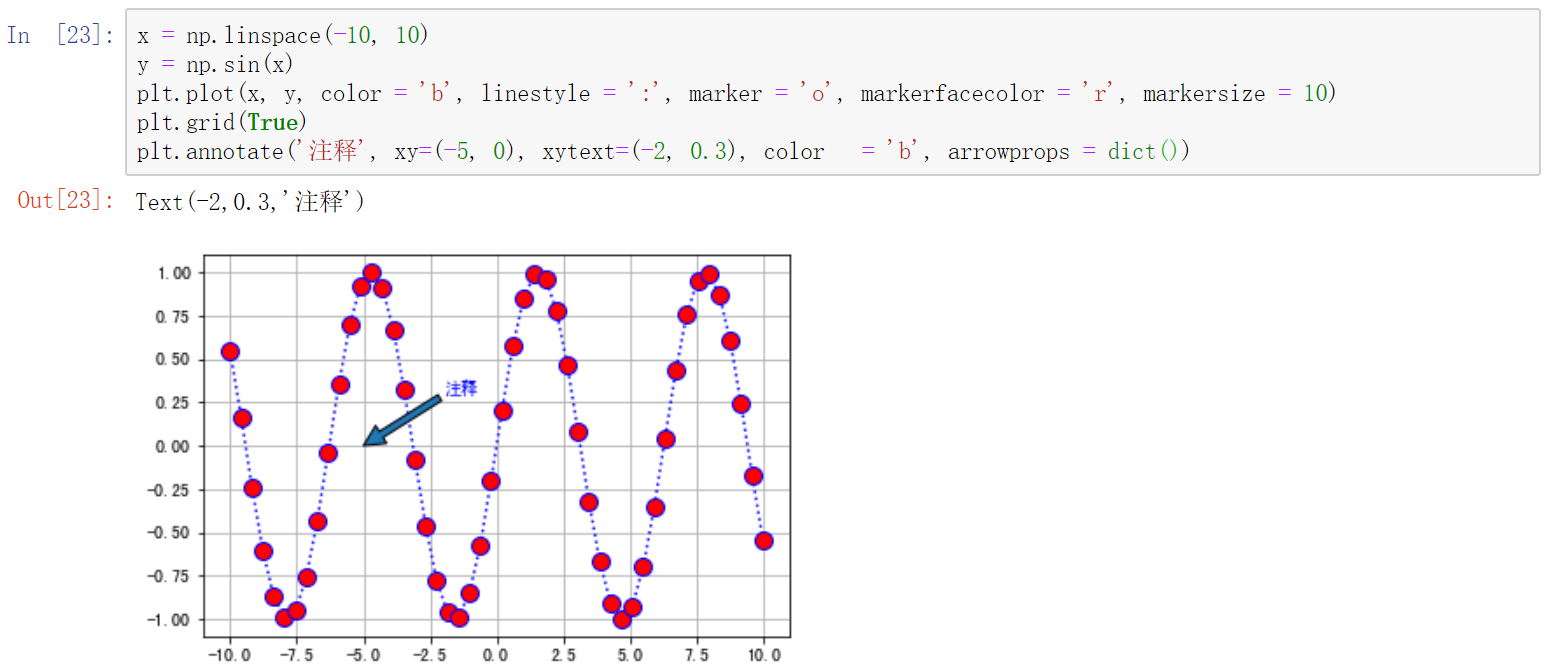 【Matplotlib】（三）折线图_matplot edgecolor-CSDN博客