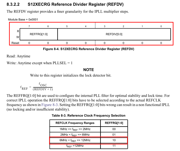 Freescale MC9S12XS 系列CAN总线波特率配置_基于mc9s12xs128单片机can开发-CSDN博客