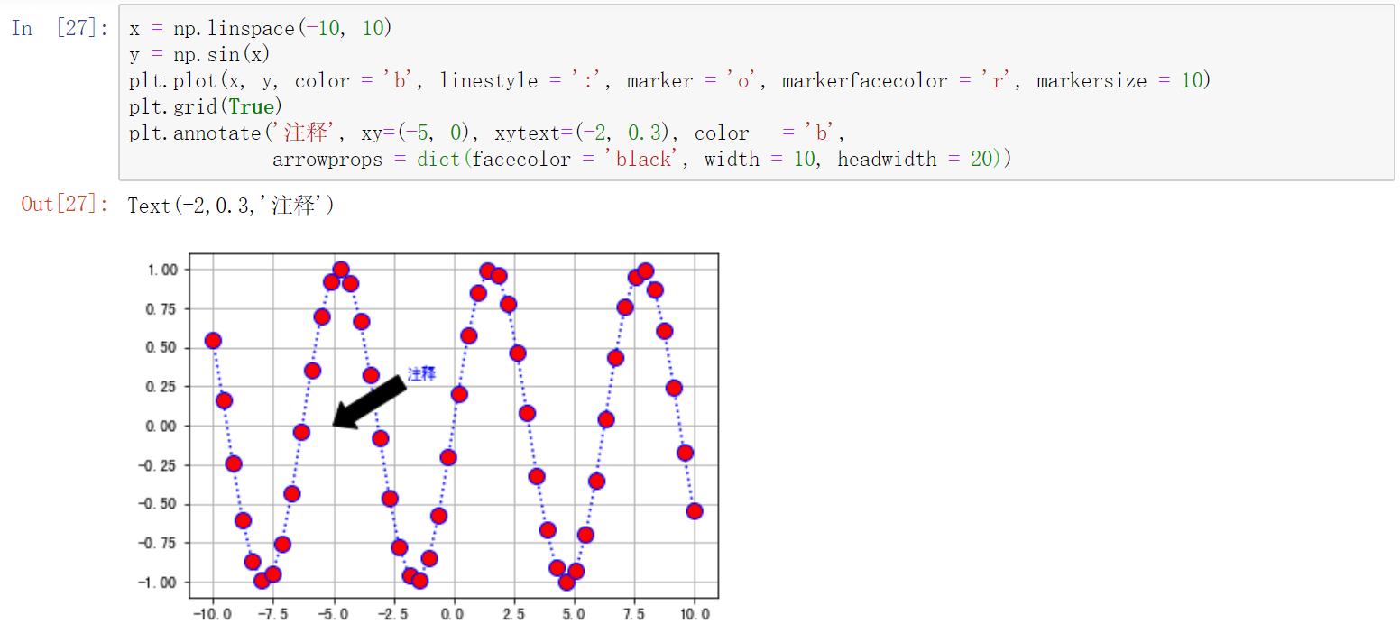 【Matplotlib】（三）折线图_matplot edgecolor-CSDN博客