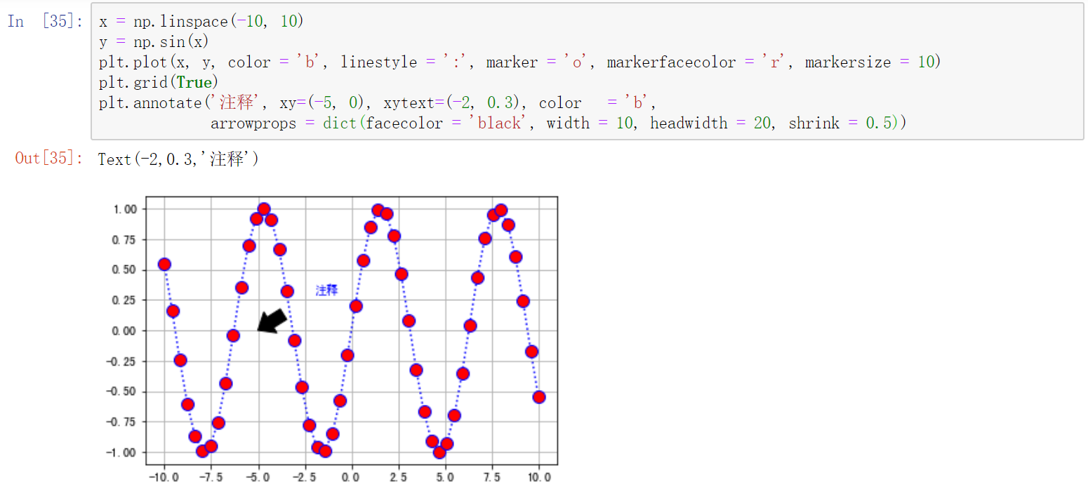 【Matplotlib】（三）折线图_matplot edgecolor-CSDN博客