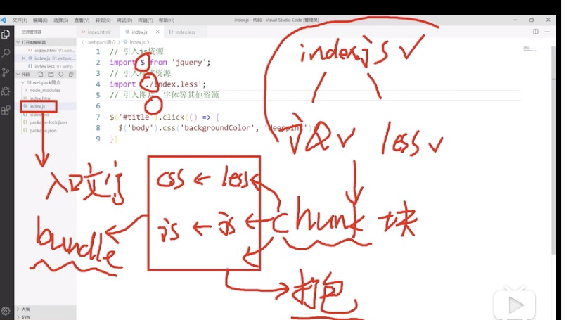 在webpack中，module、chunk和bundle到底是什么样的存在？_bundlez在webpack是什么意思-CSDN博客
