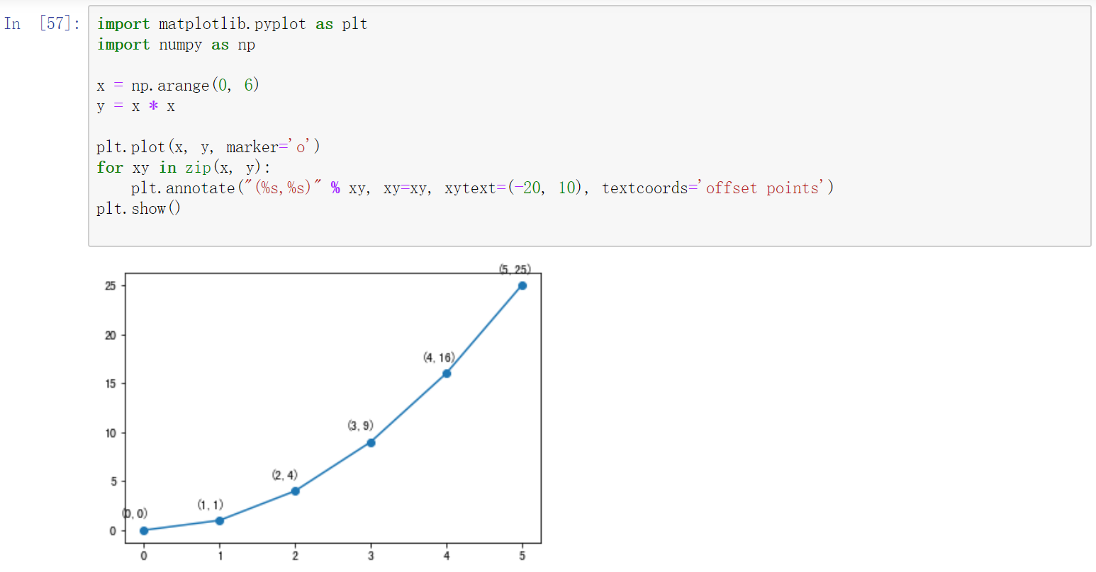 【Matplotlib】（三）折线图_matplot edgecolor-CSDN博客