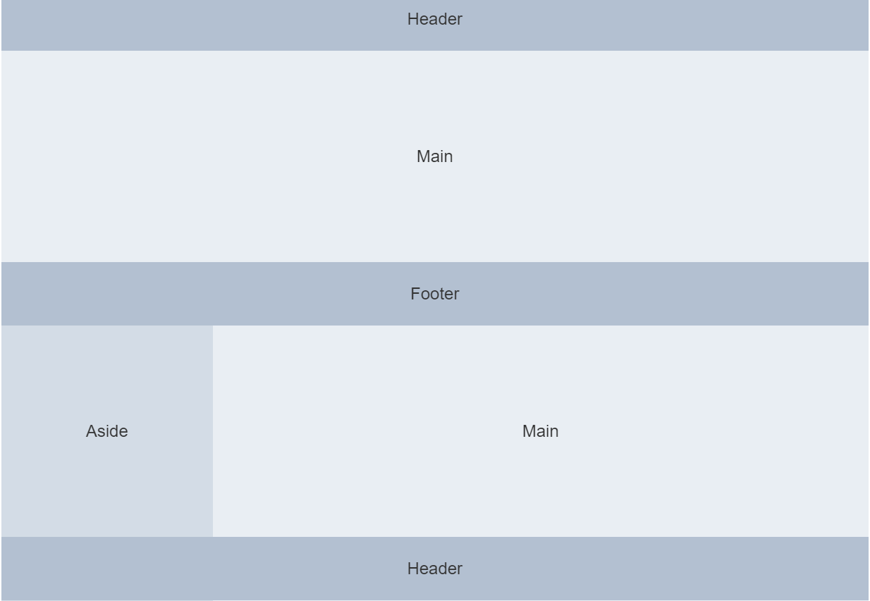 小程序界面开发实现各种机型自适应_小程序不同机型的显示比例-CSDN博客