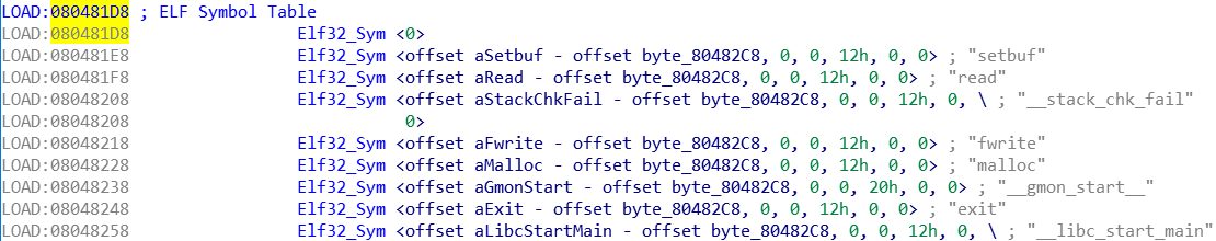 BUUCTF-PWN gyctf_2020_bfnote（劫持TLS结构，ret2_dl_runtime_resolve）_L.o.W的博客-CSDN博客