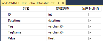 WinCC操作SQL Server数据库进行增改删查询_wincc自带数据库如何在里面新增删除数据和变量连接-CSDN博客