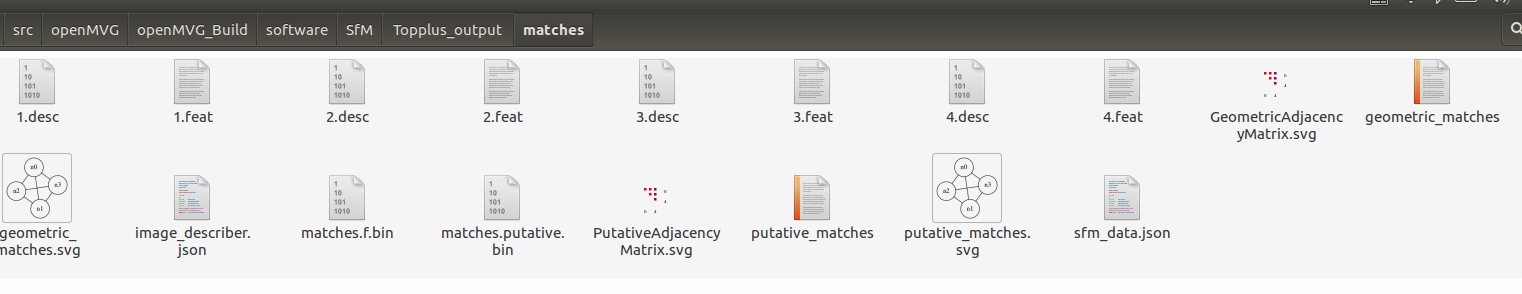 ubuntu16.04+openMVG+openMVS实现自己数据三维重建_适用于openmvg的数据集-CSDN博客