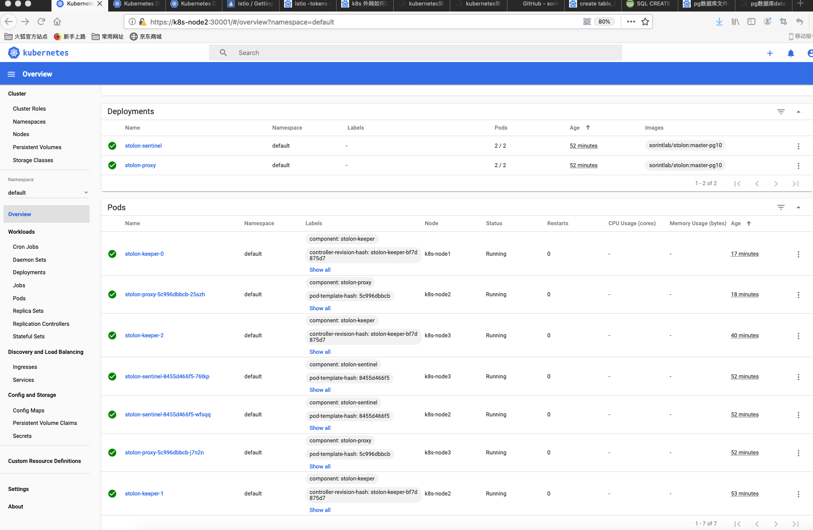 k8s集群下创建高可用postgresql数据库集群实践_k8s 安装pg-CSDN博客