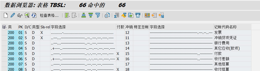 SAP记账码(Posting Key/Posting Code)作用和归类等总结_sap posting key-CSDN博客