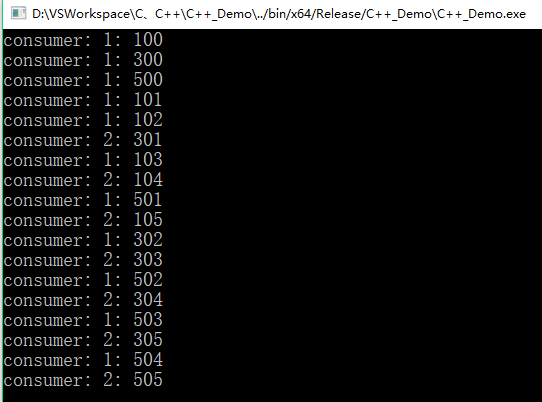 C 标准库 条件变量：condition Variable、condition Variable Any C 标准条件变量 Csdn博客