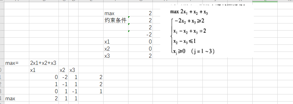 大m法的python编程求解和python包求解python 运筹优化大m指示函数 Csdn博客