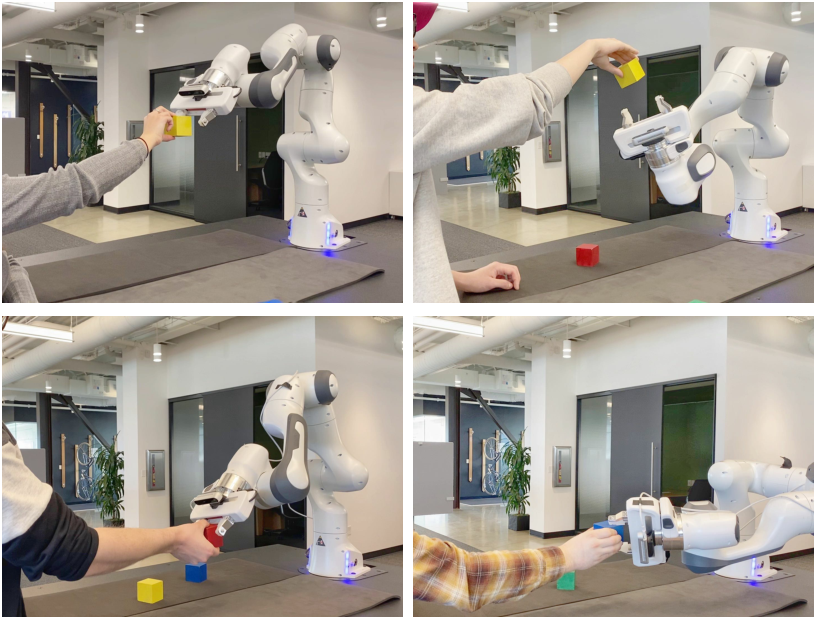 human-to-robot handover记录_reactive human-to-robot handovers of ...