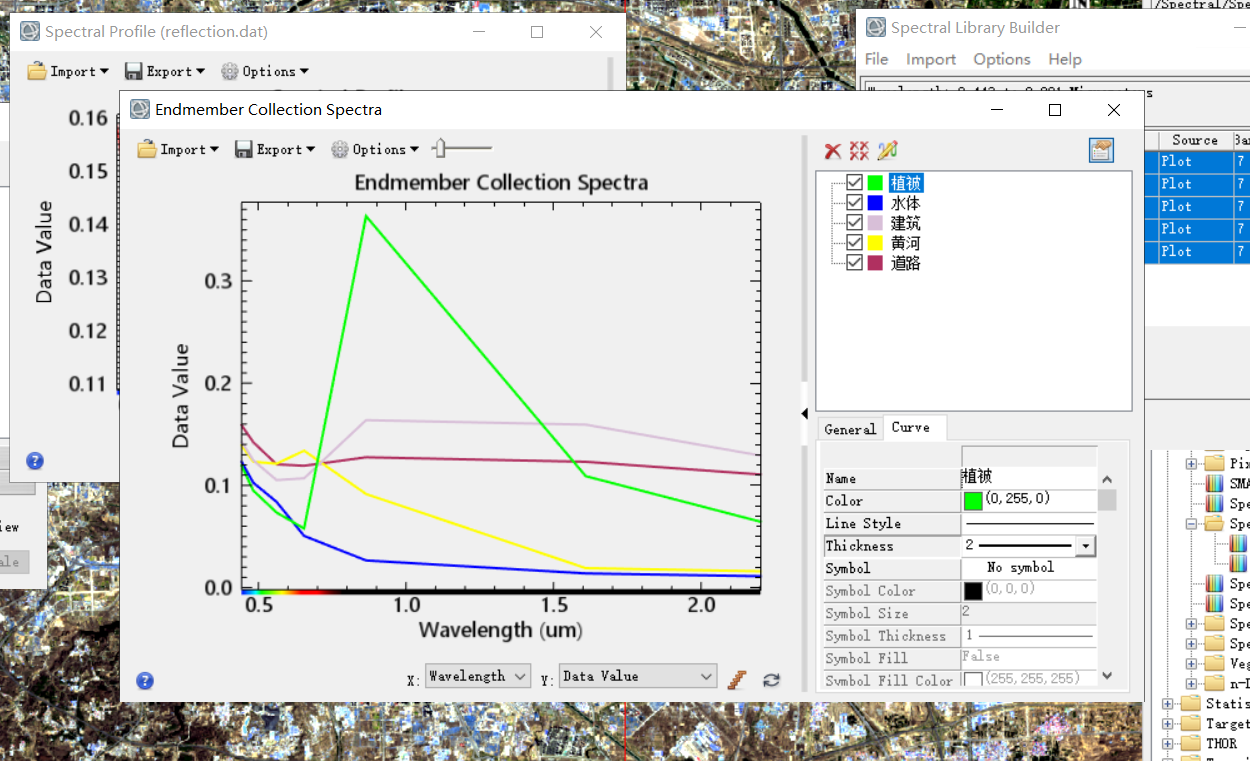 ENVI5.3.1使用Landsat 8影像进行典型地物光谱简单分析实例操作_envi提取光谱反射率-CSDN博客