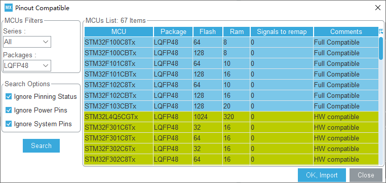 CubeMx快捷键说明_cubemx怎样取消引脚配置-CSDN博客