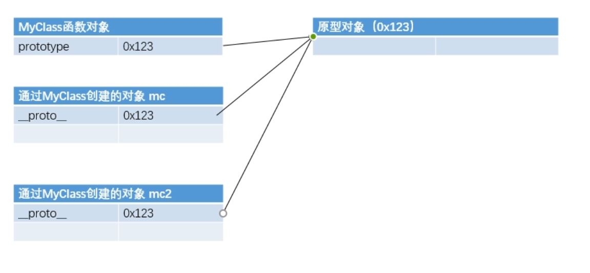 [翻译] LaTeX Error: Can be used only in preamble - 灰信网（软件开发博客聚合）
