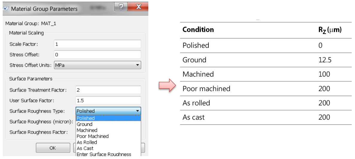 nCodeDL 疲劳分析 简明教程_ncode疲劳分析-CSDN博客