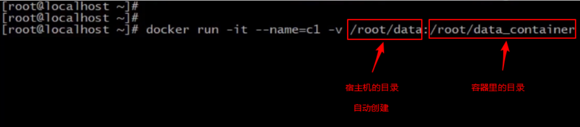 Docker Container Data Volume And Communication Between Containers