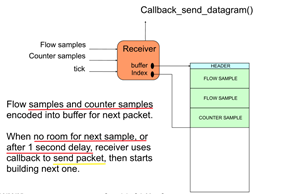 sFlow监控技术及Collector工具概述-CSDN博客