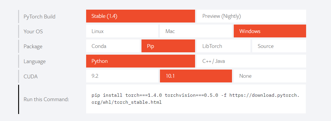 pytorch学习之路一：识别MINIST手写数字数据集_minist手写数字识别pytorch程序在pycharm上如何运行-CSDN博客