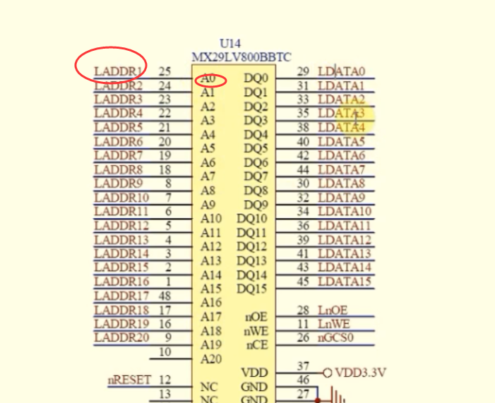 NOR_FLASH分析和启动流程_s32g 启动流程-CSDN博客