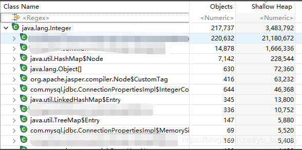Memory Analyzer(MAT)使用方法_super-琪的博客-CSDN博客_memoryanalyzer怎么使用